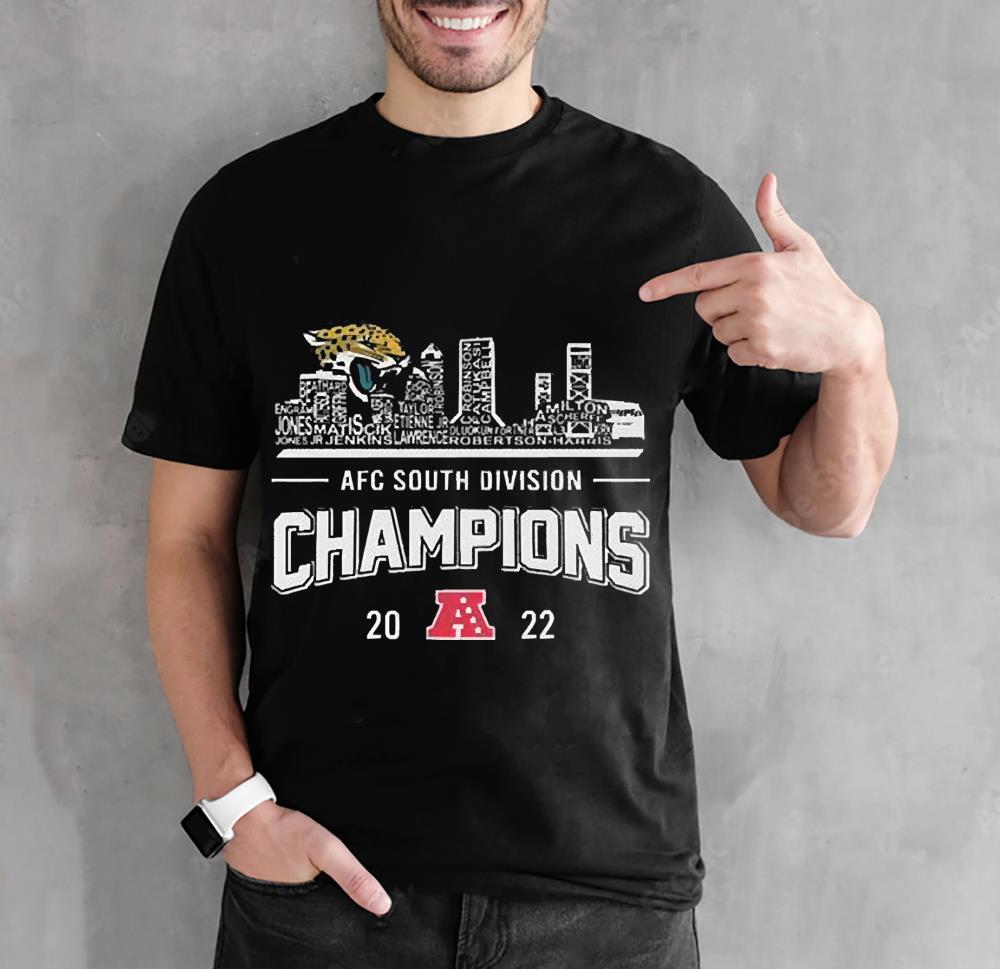 Jacksonville Jaguars Player Names Skyline 2022 AFC South Division ...